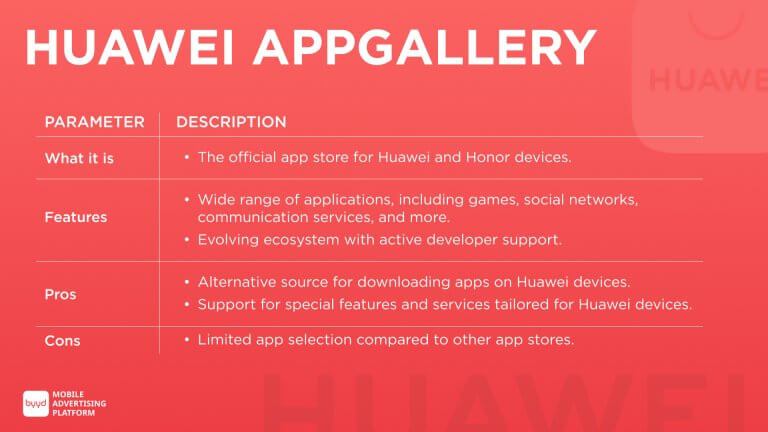 Comparing top app stores: Huawei AppGallery, App Store, and Google Play ...