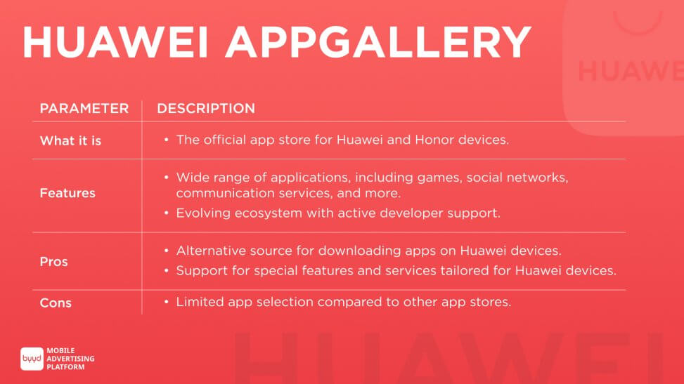 Comparing top app stores: Huawei AppGallery, App Store, and Google Play ...