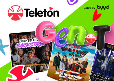 Case Teleton – BYYD